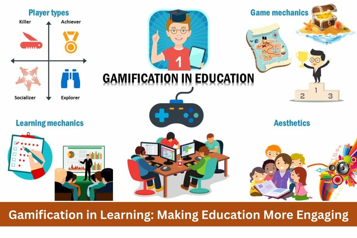 Gamification in Learning: Making Education More Engaging